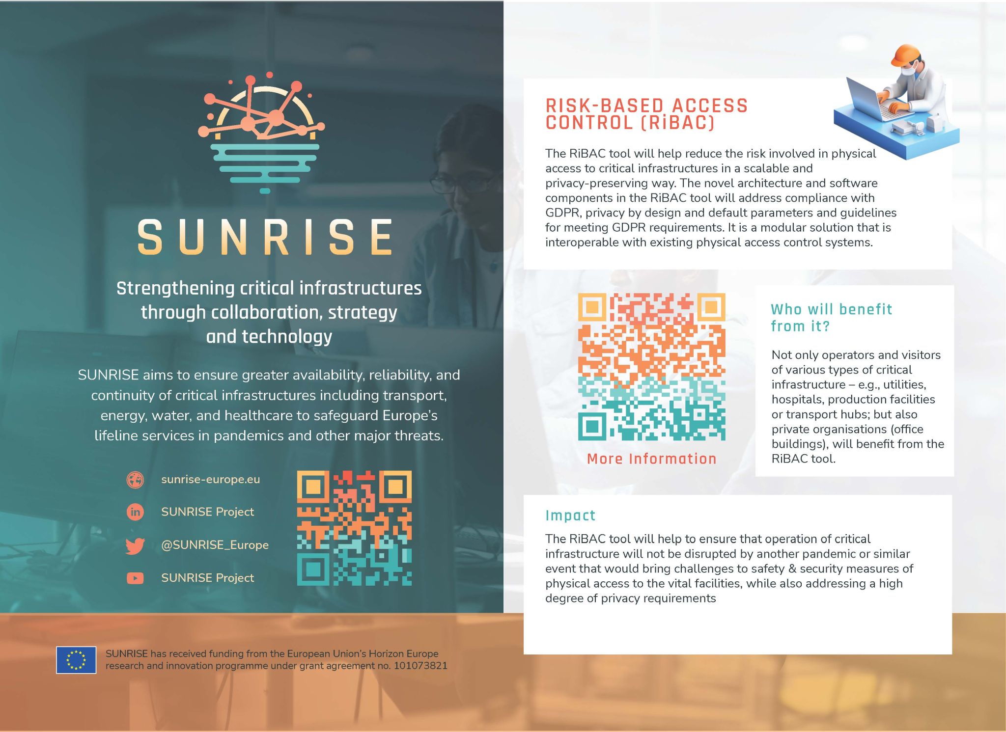 Dissemination Material | sunrise-europe.eu